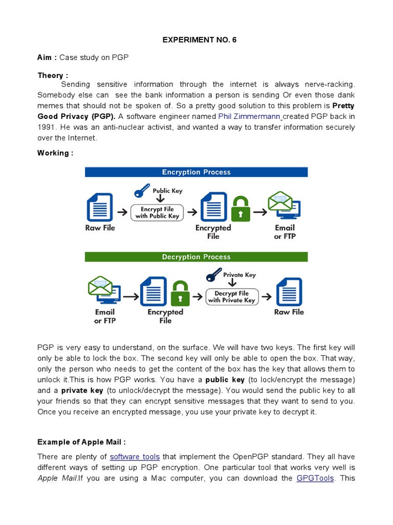 An In-Depth Exploration of Pretty Good Privacy (PGP): How Public and ...