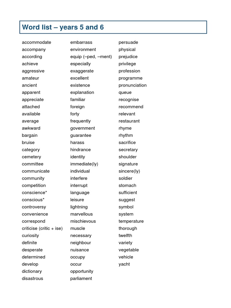 Word List - Years 5 and 6 | PDF