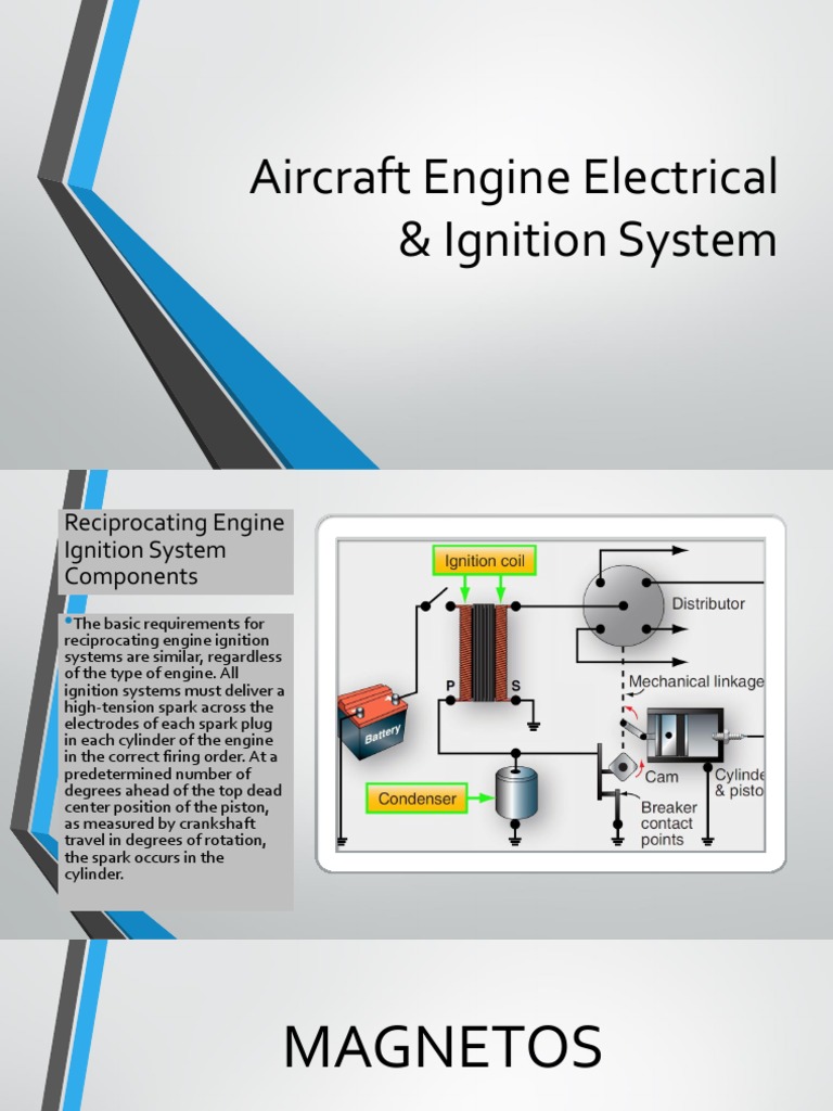 Aircraft Engine Electrical & Ignition System | PDF