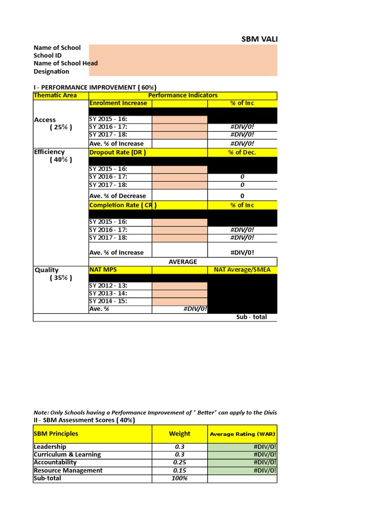SBM Level of Practice Validation Form New Template Final 3 | PDF | Learning | Behavior Modification