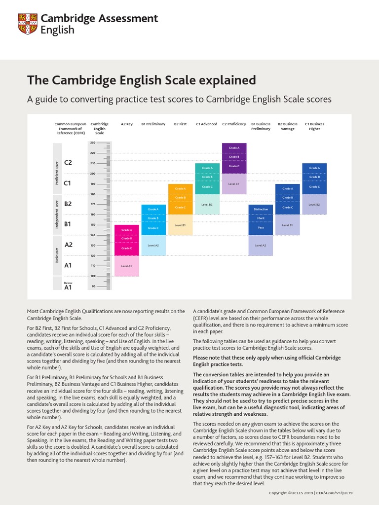 Cambridge Scale | PDF | Psycholinguistics | Language Education