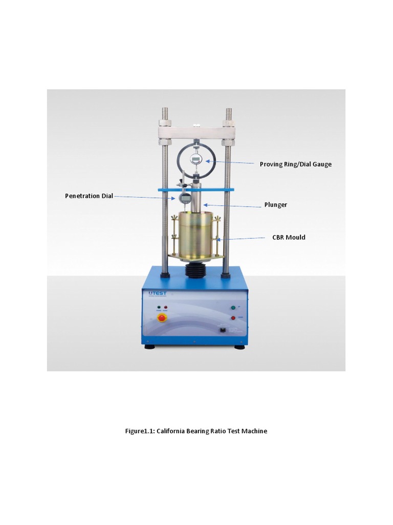 Proving Ring/Dial Gauge | PDF