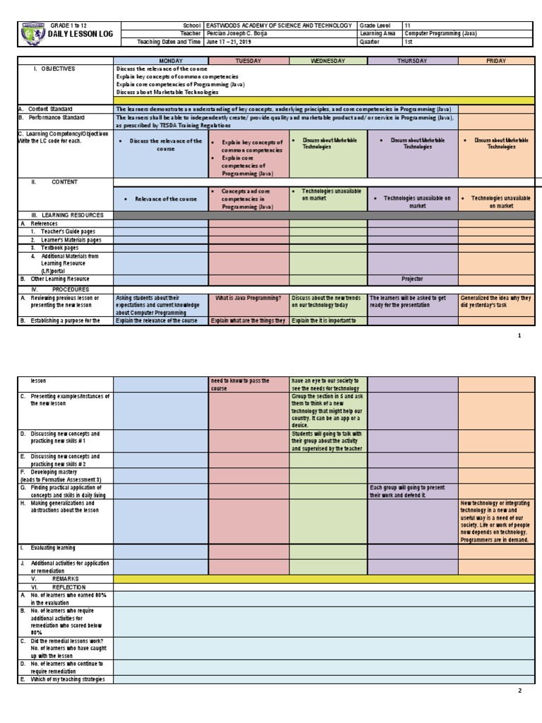 1st Week (Computer Programming Java) - DLL | PDF | Education Theory ...