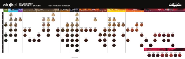 Majirel Color Chart | PDF