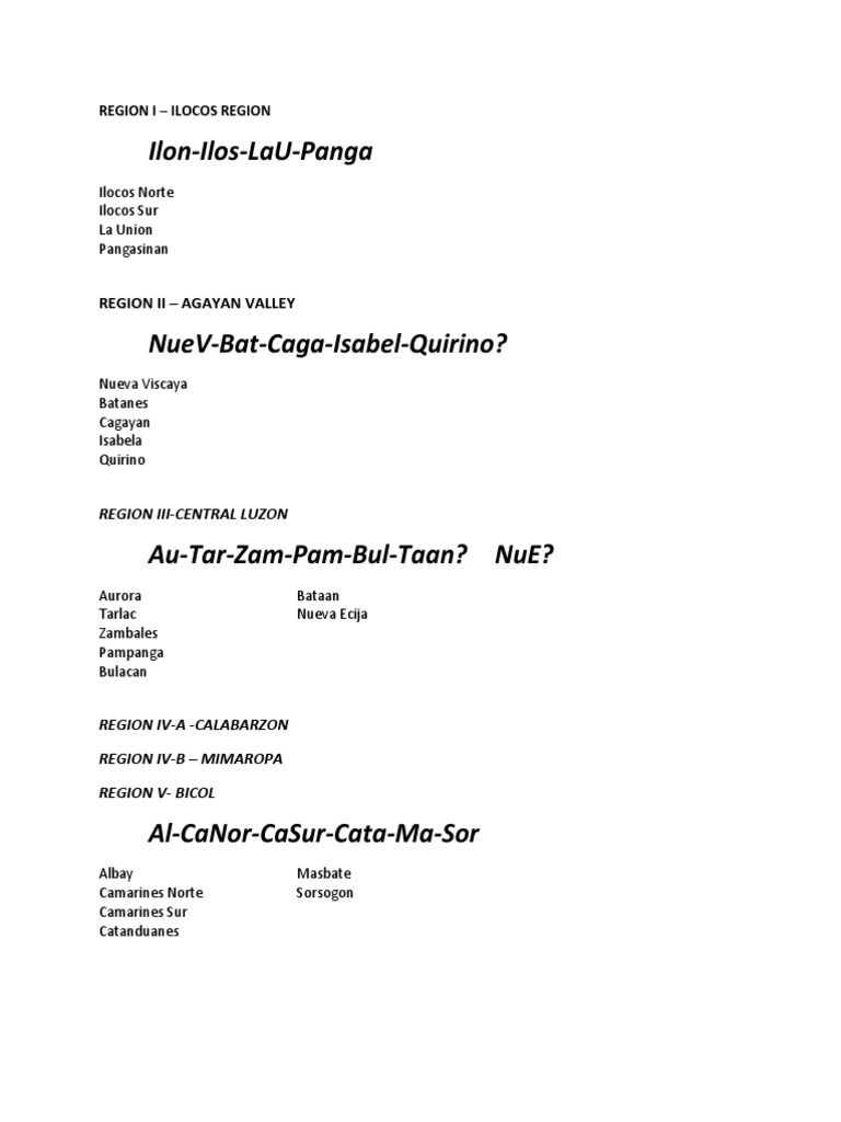 Philippine Regions and Provinces List | PDF