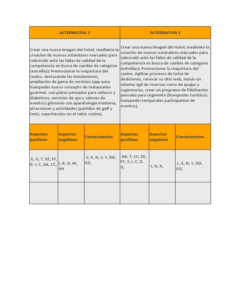 Marketing Api2 | PDF