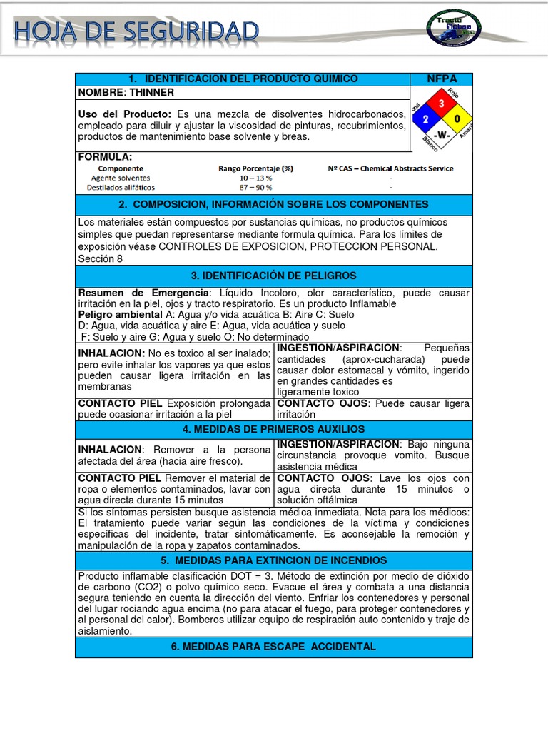 Hoja de Seguridad Thinner | PDF | Química | Ciencias fisicas