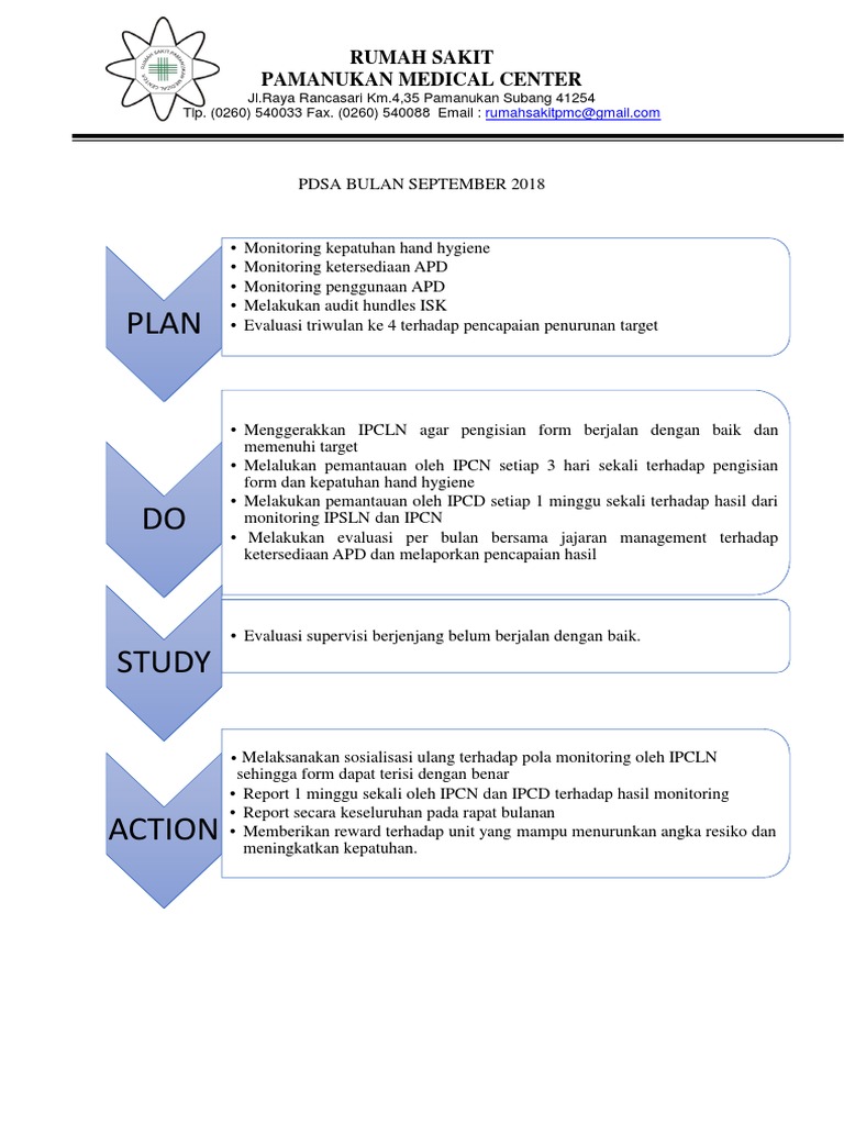 Pdsa HH RS PMC 18 | PDF