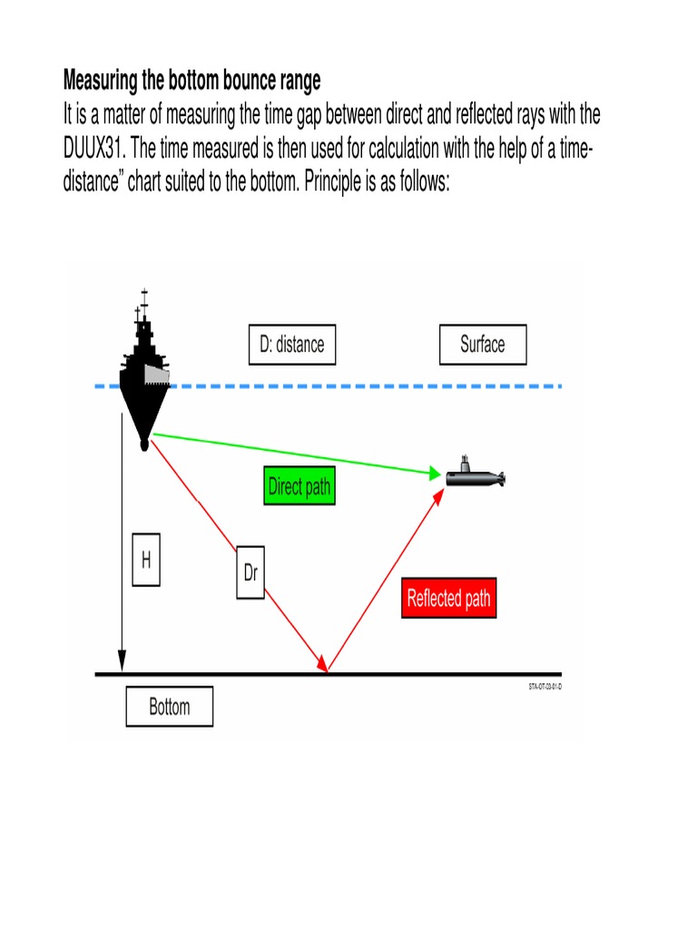 Measuring The Bottom Bounce Range | PDF