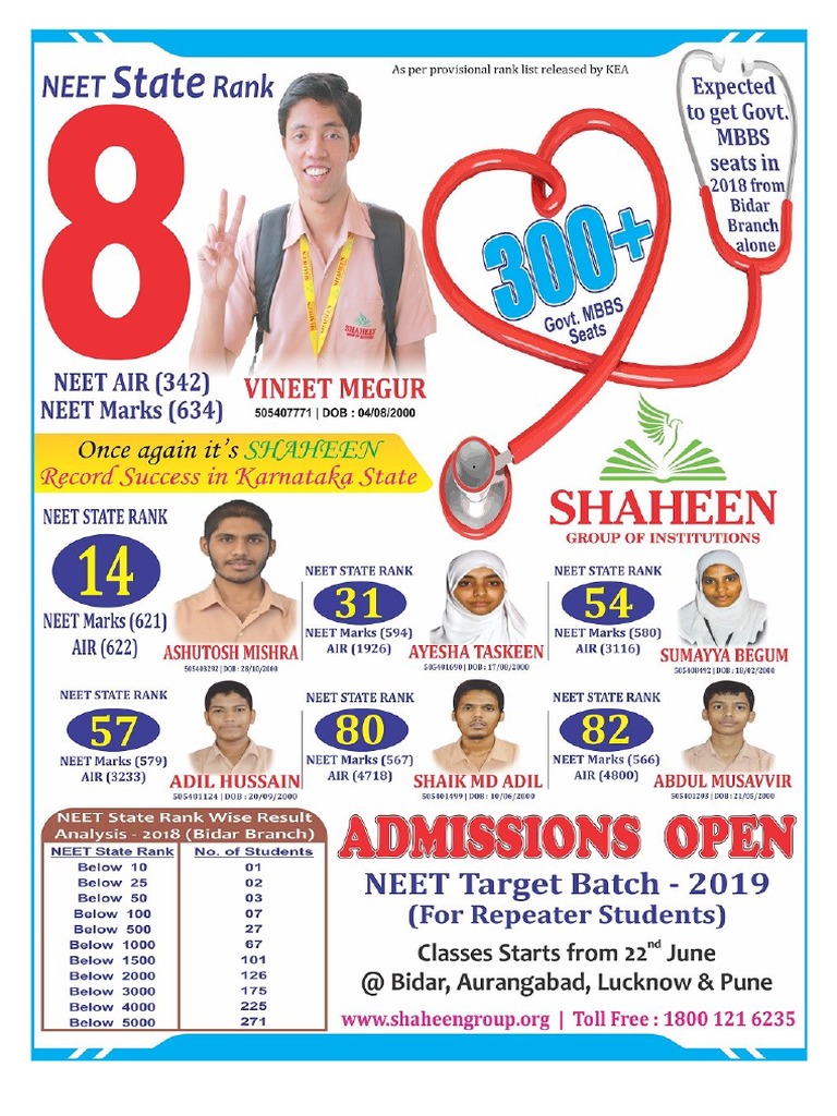 Shaheen Academy | PDF