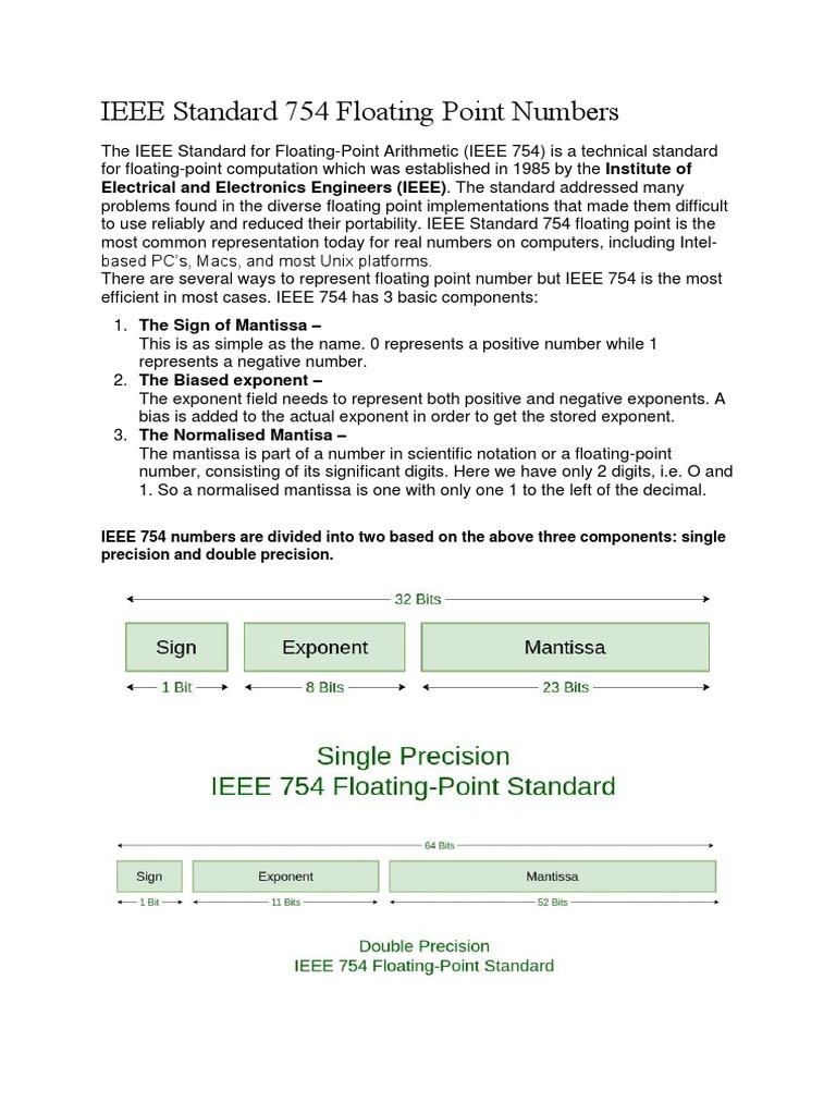IEEE 754: Exponent and Mantissa Explained | PDF