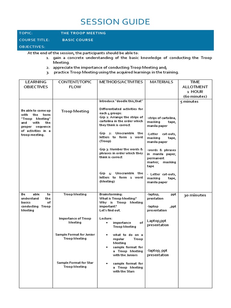 Session Guide For TROOP MEETING Edited | PDF | Cognitive Science | Behavior Modification