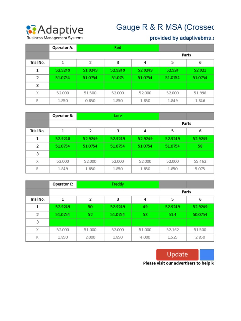 Gauge RR MSA Crossed Tool AdaptiveBMS | PDF | Business Law | Common Law