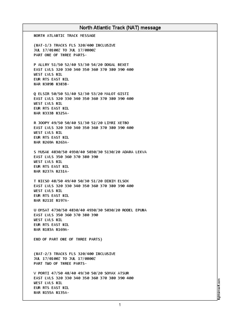 North Atlantic Track (NAT) Message Providing Oceanic Clearance Route ...