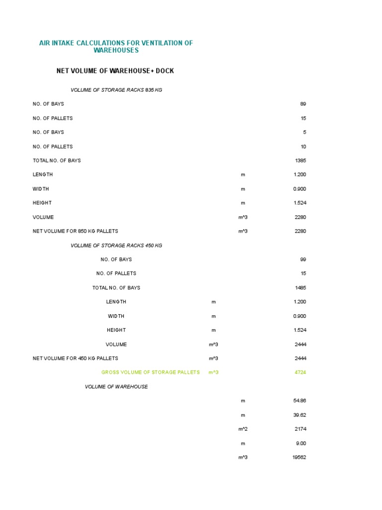 Air Intake Calculations For Ventilation of Warehouses | PDF | Warehouse ...