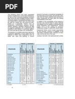 BS 5255 (Thermoplastic Waste Pipe and Fittings) | PDF | Pipe (Fluid ...