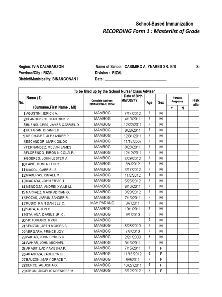 RECORDING Form 1: Masterlist of Grade 2 Students: School-Based ...