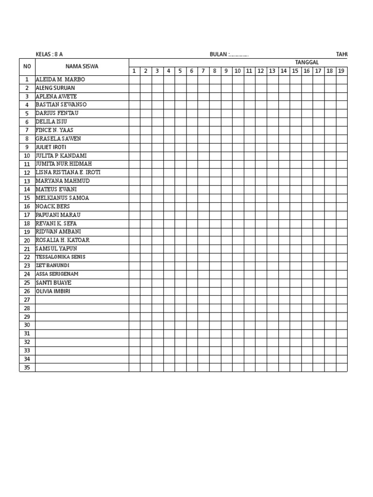 Absen Peserta | PDF