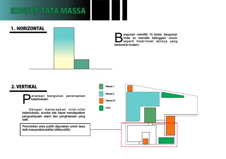 Konsep Tata Massa | PDF