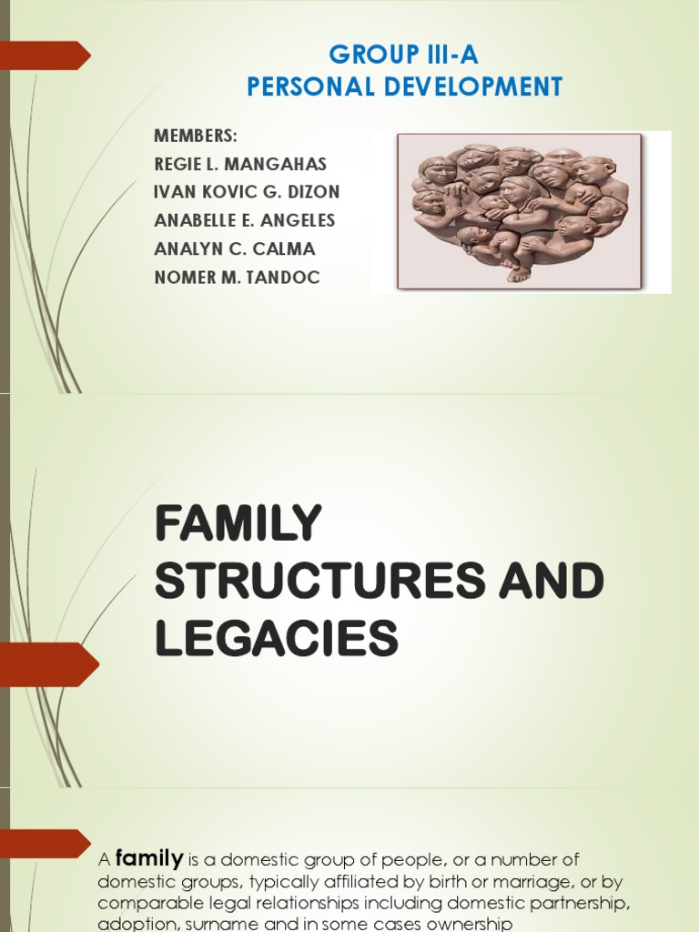 Family Structures and Legacies Overview | PDF | Family | Marriage