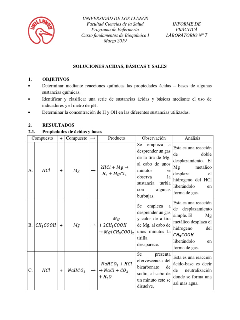 Informe Soluciones Ácidas, Básicas y Sales | PDF | Ph | Ácido