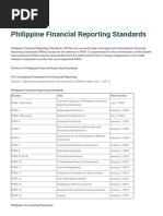 Philippine Financial Reporting Standards List | PDF | Financial ...