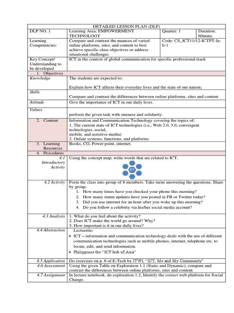 Empowerment Technology Lesson Plan | PDF | Educational Technology | Lesson Plan