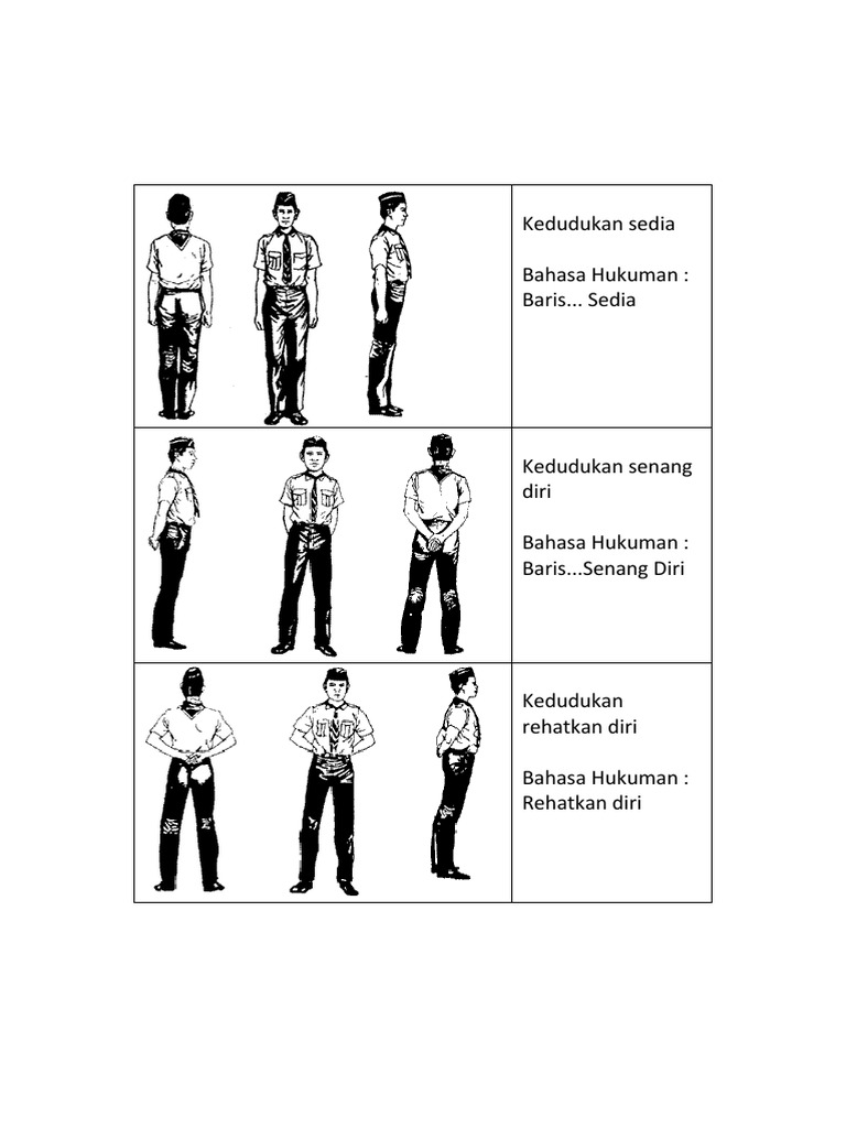 Gerakan dan Komando Dasar Pengakap | PDF