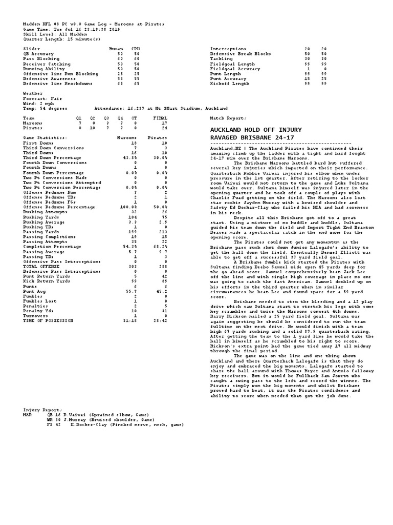 Maroons at Pirates | PDF | Quarterback | Sports Rules And Regulations