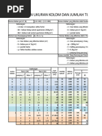 Tabel Baja WF CNP UPN H Beam T Beam Lengkap! PDF | PDF