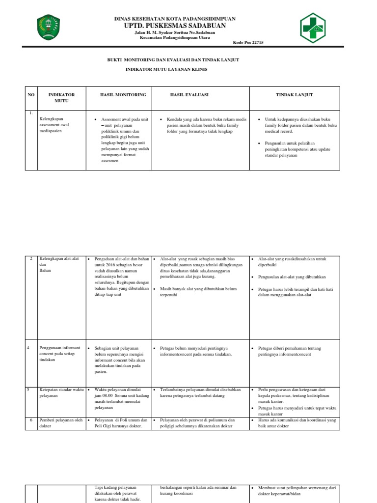 Ep 4 Bukti Monitoring, Evaluasi, Analisis Dan Tindak Lanjut | PDF