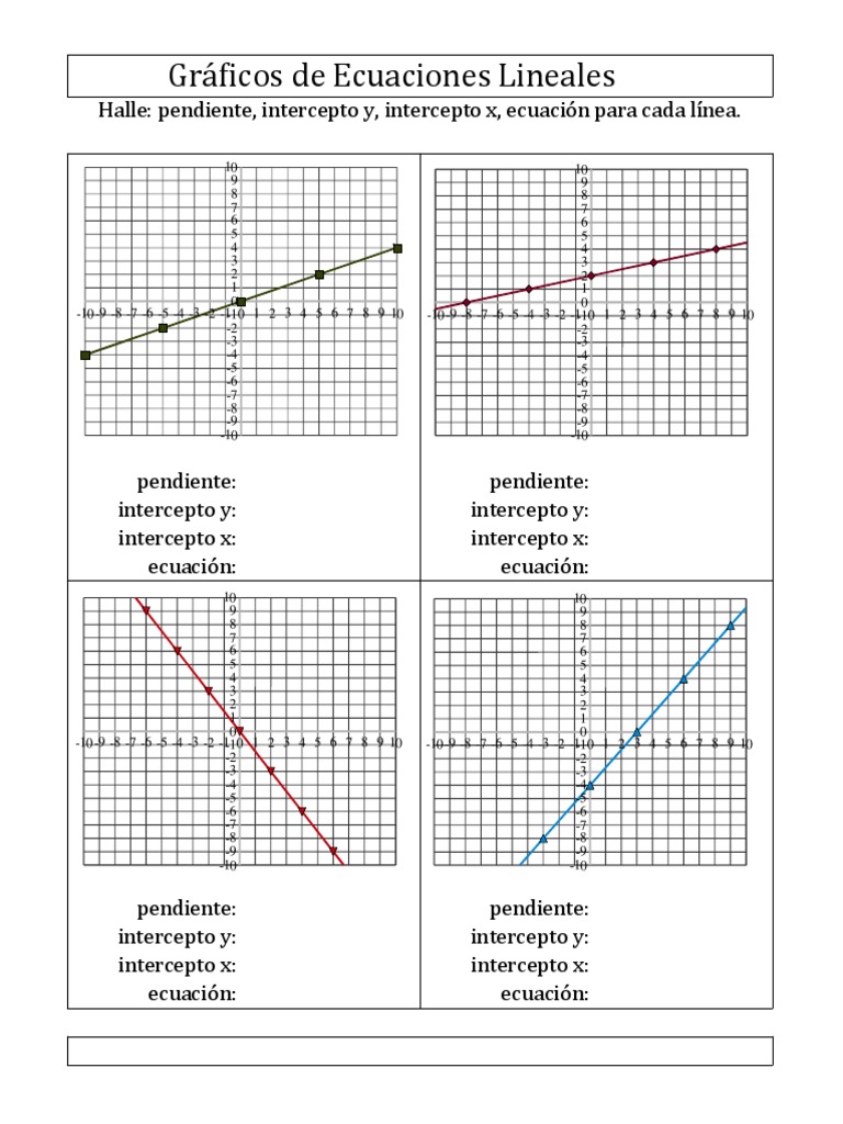 Algebra Hallar Pendiente Intercepto-Y Intercepto-X Ecuacion Del Grafico ...