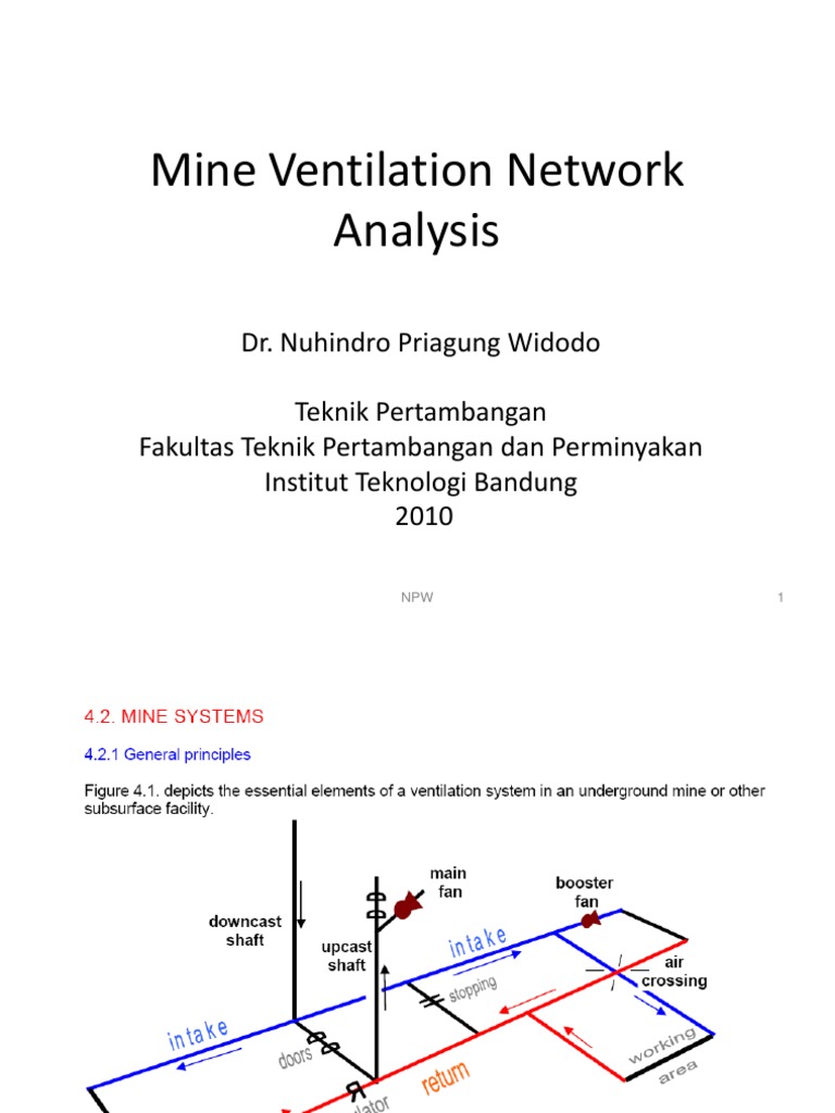 05-Mine Ventilation Network | PDF | Fluid Dynamics | Continuum Mechanics