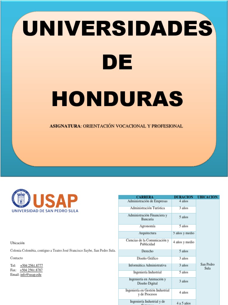 Universidades de Honduras | PDF | Titulo academico | Ingeniería