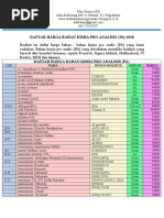PNP - List of PNP Controlled Chemicals | PDF | Perchlorate | Nitrate