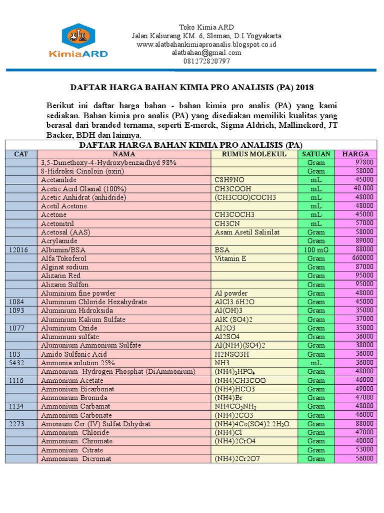 Daftar Harga Bahan Kimia Pro Analisis (Pa) 2018: CAT Nama Rumus Molekul ...