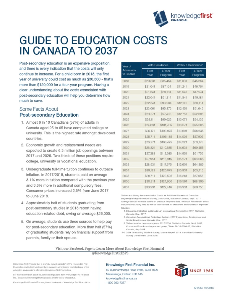 Guide To Education Costs in Canada To 2037 | PDF | Tuition Payments ...