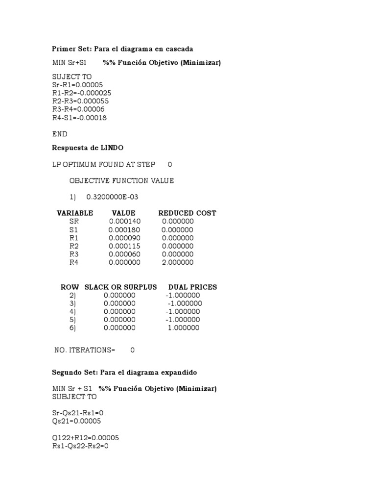 Respuestas de LINDO | PDF | Mathematical Optimization | Algorithms