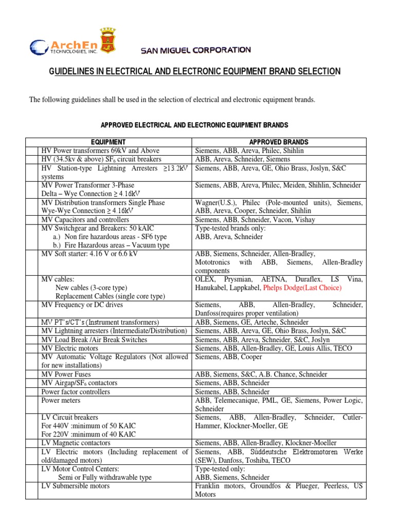 Guidelines in Electrical and Electronic Equipment Brand Selection | PDF ...