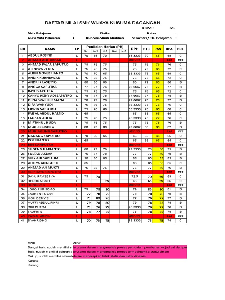 Form Nilai Kelas X (KKM 65) Revisi | PDF