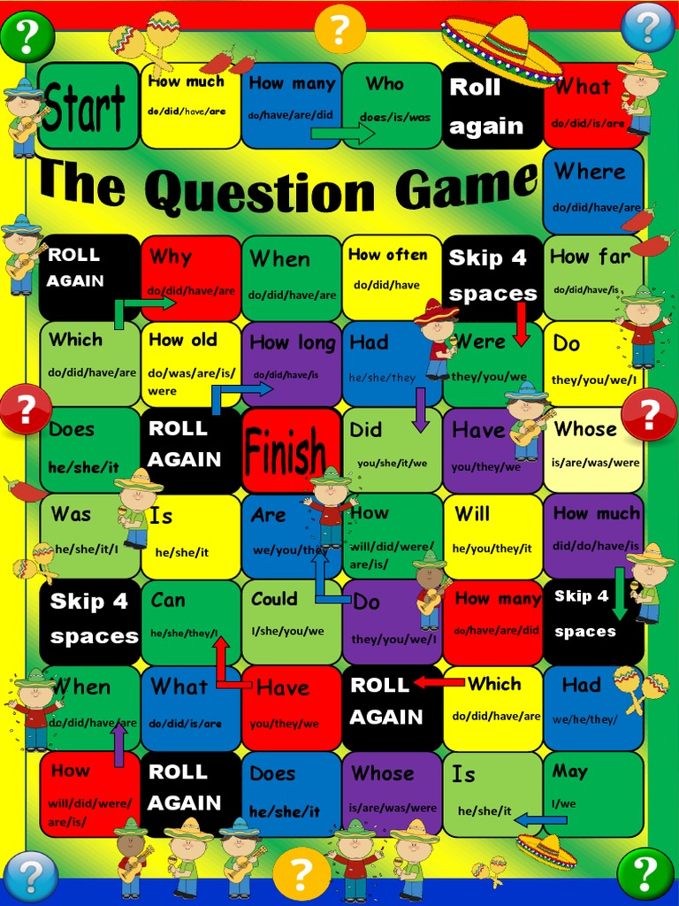 Common Question Phrases Guide | PDF | Language Arts & Discipline ...