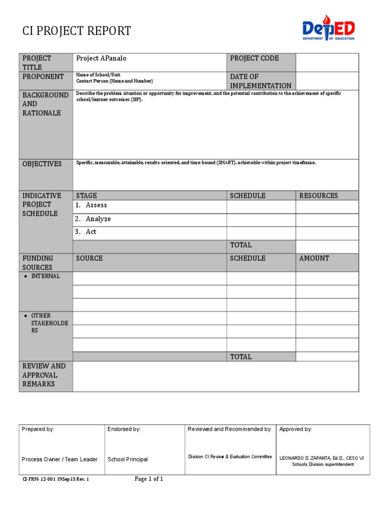 Project APanalo CI Report Summary | PDF | Career & Growth | Technology ...