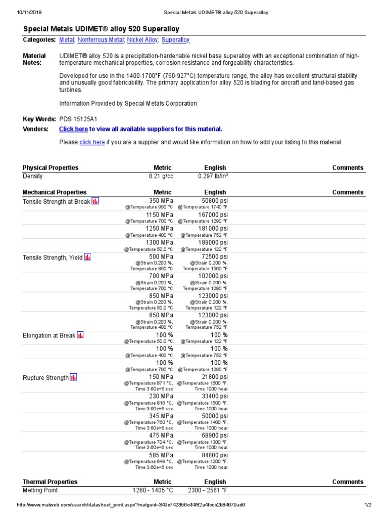 Special Metals UDIMET® Alloy 520 Superalloy | PDF | Metals | Alloy