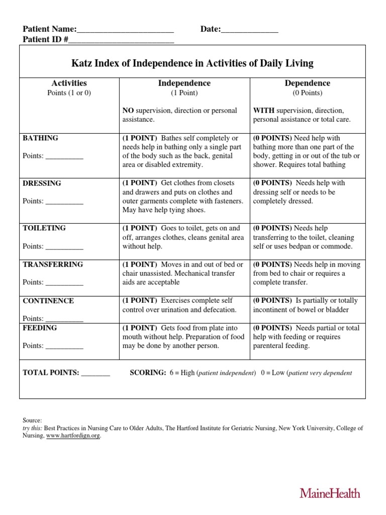 Katz Adl Lawton Iadl PDF | PDF | Urinary Incontinence | Nursing
