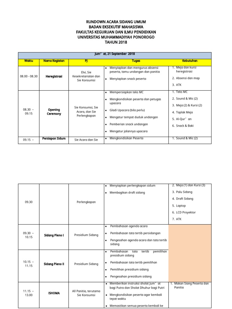 Rundown Acara Sidang Umum Pdf