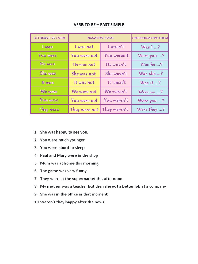 Past Simple: Verb 'To Be' Usage | PDF
