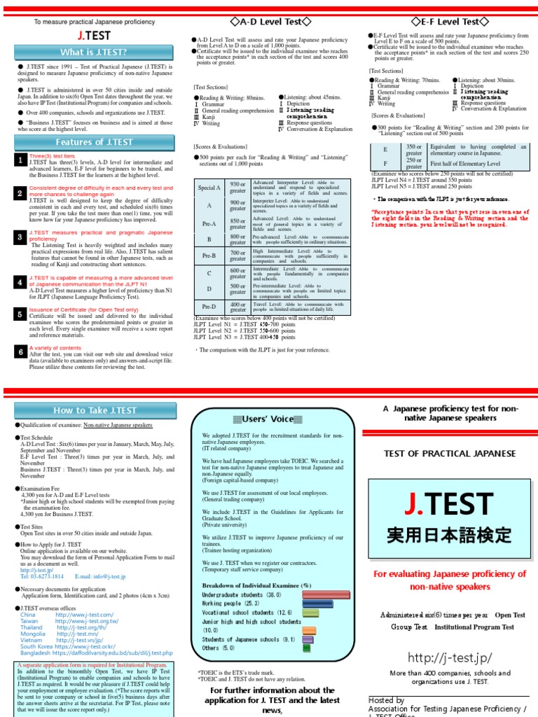 What Is J.TEST?: A-D Level Test E-F Level Test | PDF | Learning | Cognition