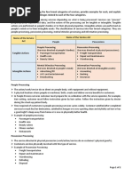 Servuction Model | PDF | Business | Psychological Concepts