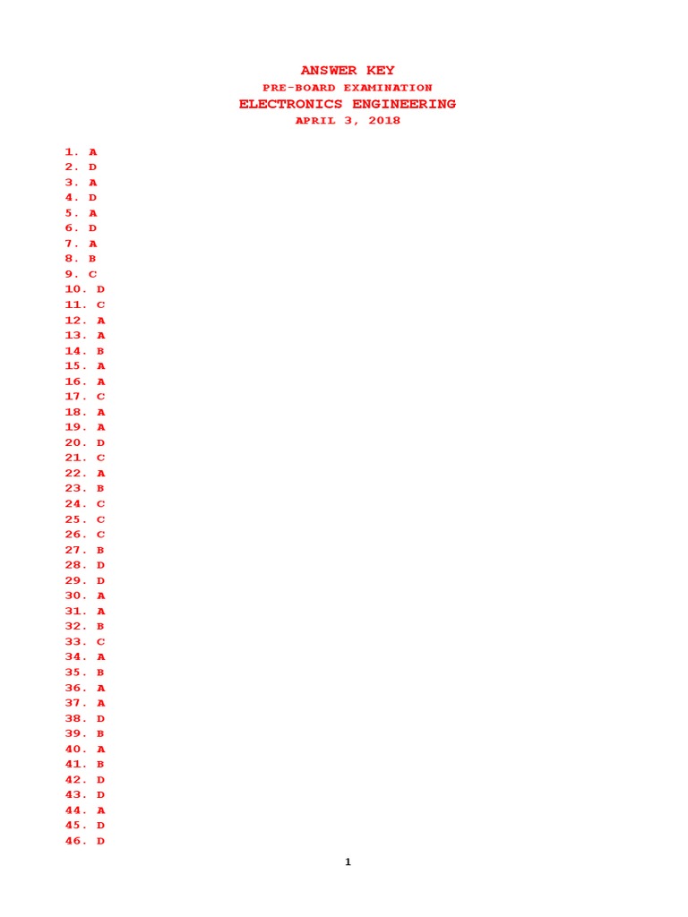 Electronics Preboard-Exam With-Answer | PDF