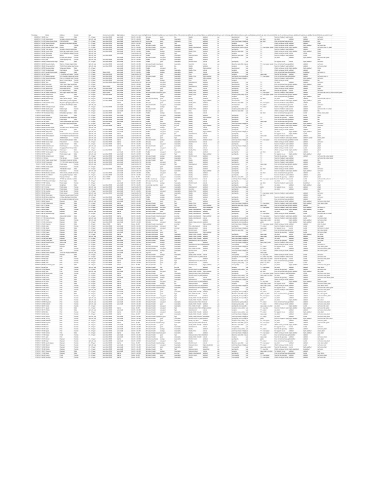 Questionnaire On RSPL Ghadi Detergent Powder - Exported - On - Thu Jul ...